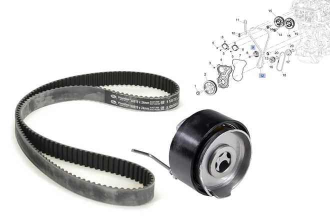 Kit Correia Dentada e Tensionador - Onix Plus / Novo Onix / Novo ...